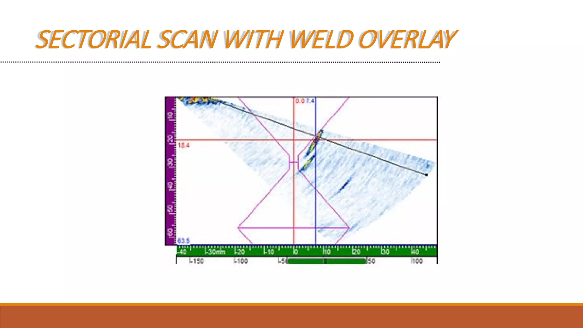 Phased Array Ultrasonic Testing Presentation | PDF