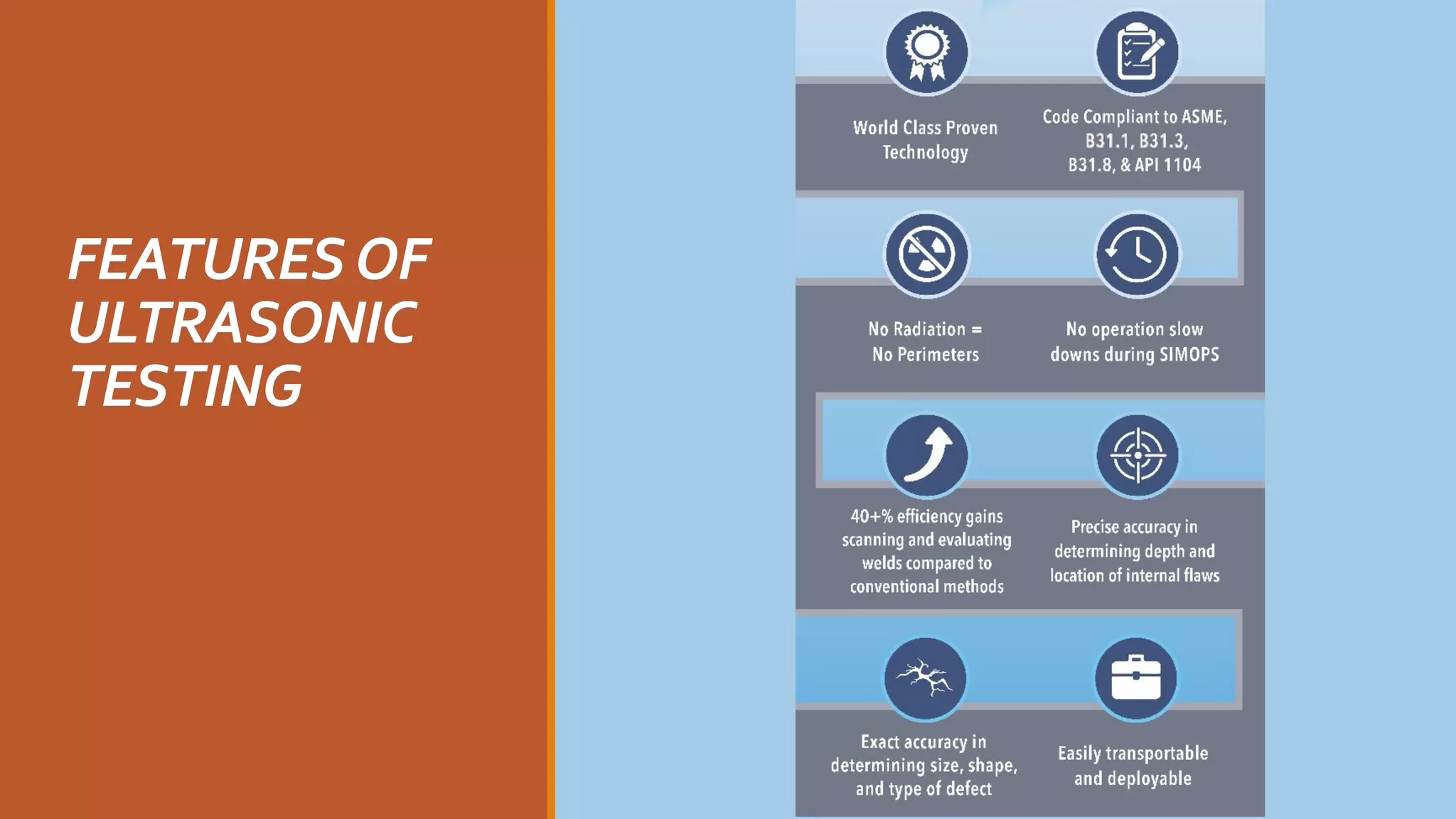 Phased Array Ultrasonic Testing Presentation | PDF