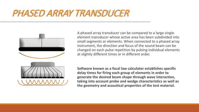 Phased Array Ultrasonic Testing Presentation | PDF