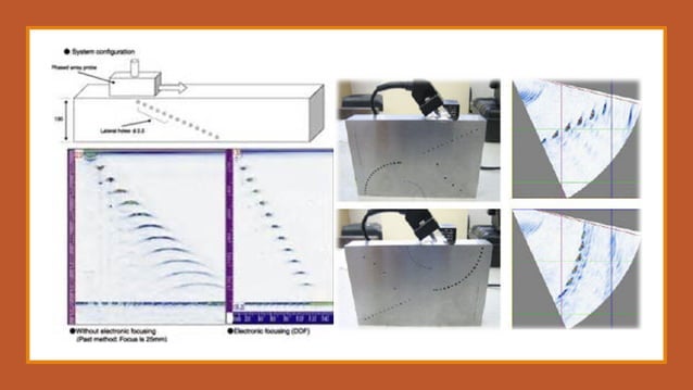 Phased Array Ultrasonic Testing Presentation | PDF