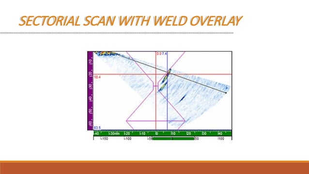Phased Array Ultrasonic Testing Presentation | PDF