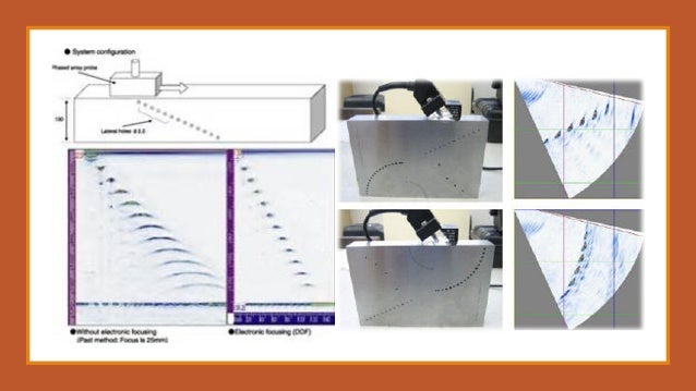 Phased Array Ultrasonic Testing Presentation