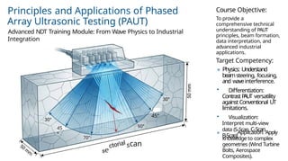 PAUT_Principles_and_Industrial_Applications.pptx