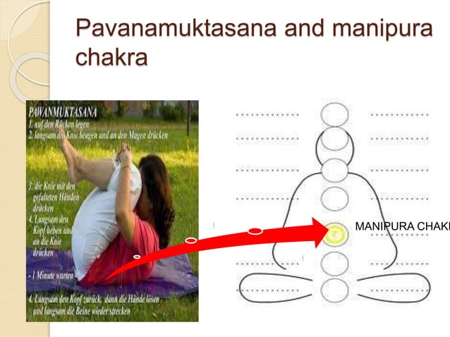 Pavanamuktasan | PPT