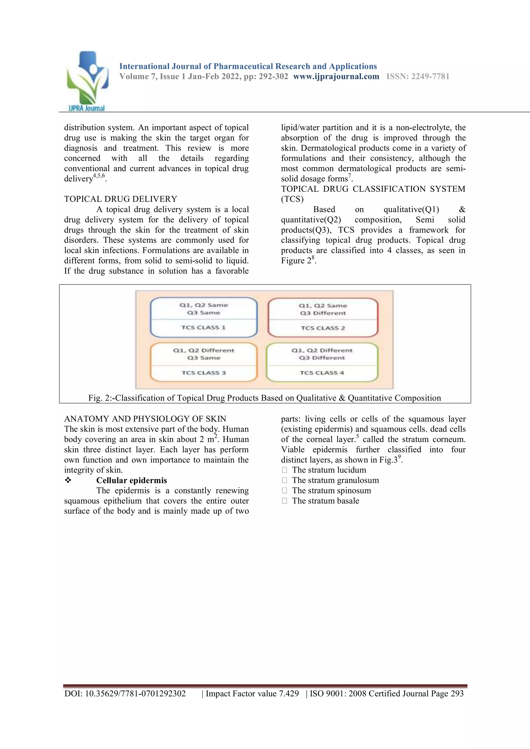 A Review on Topical Drug Delivery System Patches | PDF