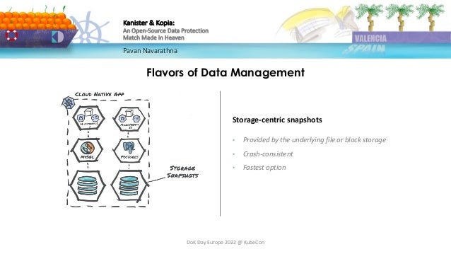 Kanister And Kopia An Open Source Data Protection Match Made In Heaven Ppt
