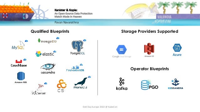 Kanister And Kopia An Open Source Data Protection Match Made In Heaven Ppt