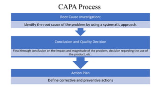 CORRECTIVE AND PREVENTIVE ACTIONS....pdf