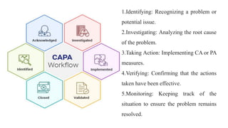CORRECTIVE AND PREVENTIVE ACTIONS....pdf