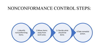 CORRECTIVE AND PREVENTIVE ACTIONS....pdf