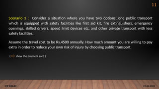 Pavan reddy PPT card method ticketing.pptx