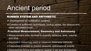 history of mathematics by pavansai | PPT