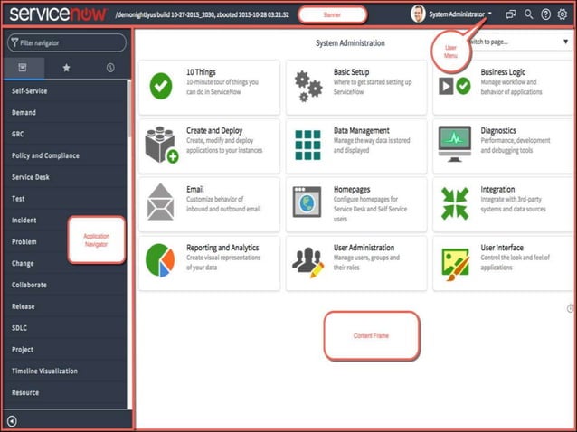 Servicenow Ppt By Pavankumar