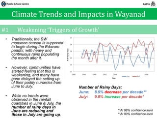 Going Local with Climate Change Impact Assessments: The Case of Wayanad ...