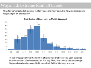 Going Local with Climate Change Impact Assessments: The Case of Wayanad ...
