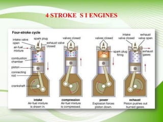 Pavan TS PPT.pdf technical seminar pavan | PPT
