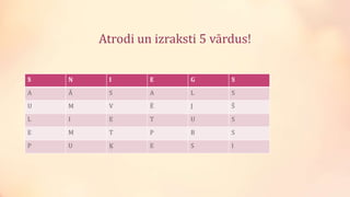 Pavasaris klāt. Daba mostas.Lieldienas. | PPT