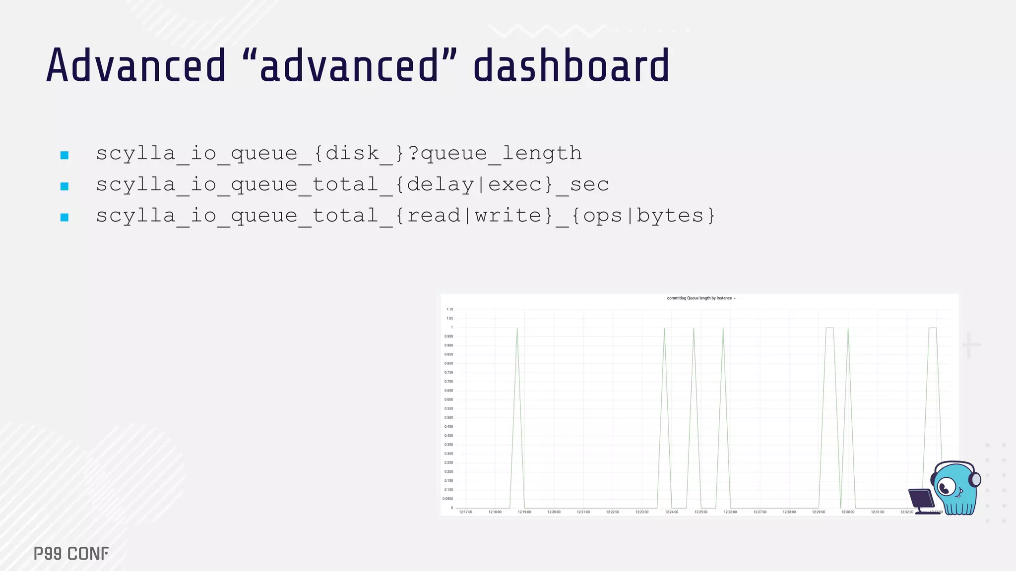 A New Io Scheduler Algorithm For Mixed Workloads Ppt