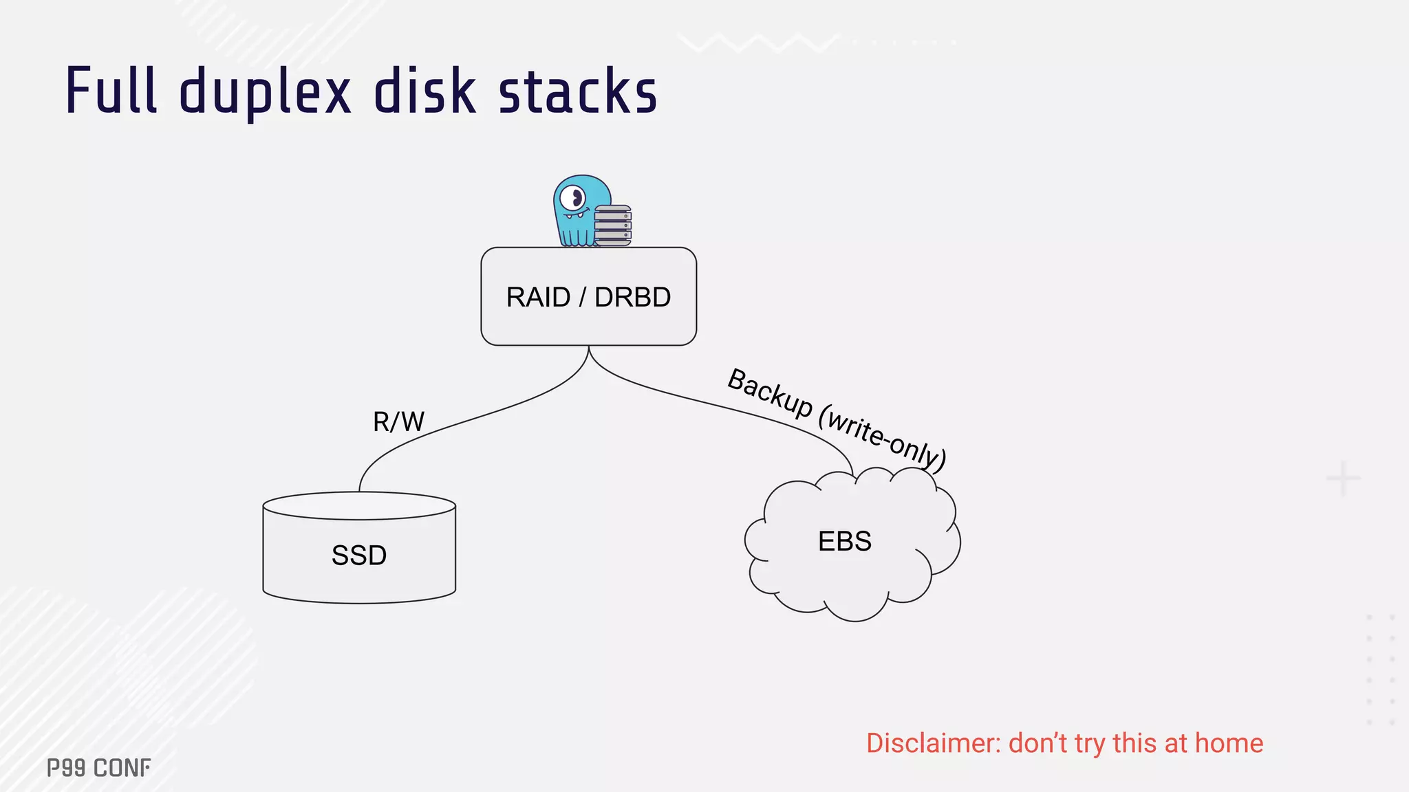 A New Io Scheduler Algorithm For Mixed Workloads Ppt