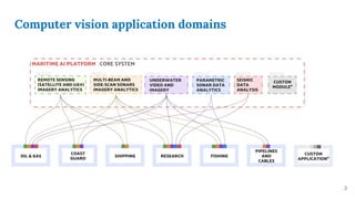 Computer Vision in Geosciences | PPT
