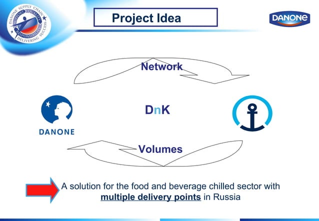 Pavel isaev. danone | PPT | Logistics | Business