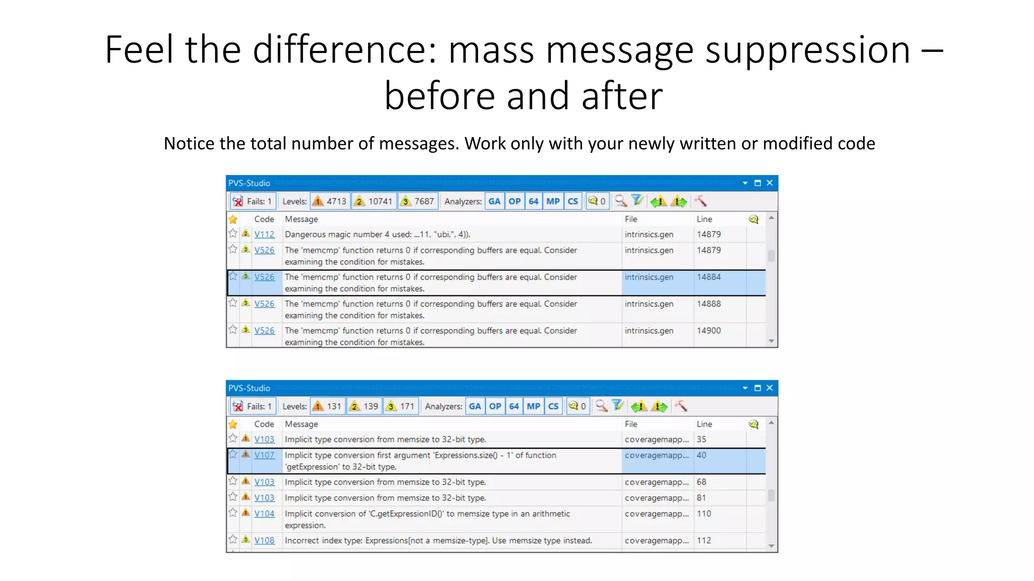 PVS-Studio static analyzer: advanced features | PPTX