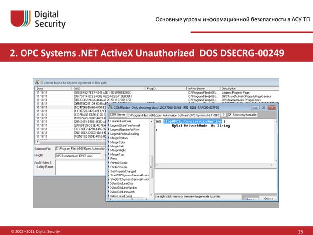 Pavel Volobuev, Alexander Minozhenko, Alexander Polyakov - Practical ...