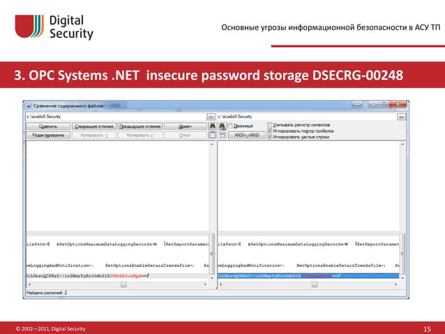 Pavel Volobuev, Alexander Minozhenko, Alexander Polyakov - Practical ...