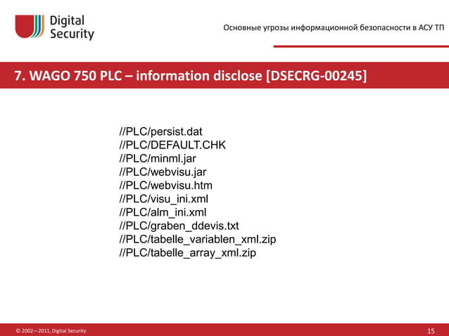 Pavel Volobuev, Alexander Minozhenko, Alexander Polyakov - Practical ...