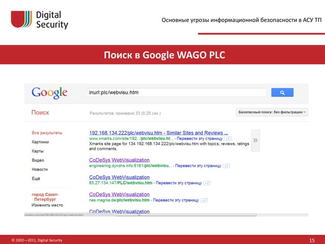 Pavel Volobuev, Alexander Minozhenko, Alexander Polyakov - Practical ...