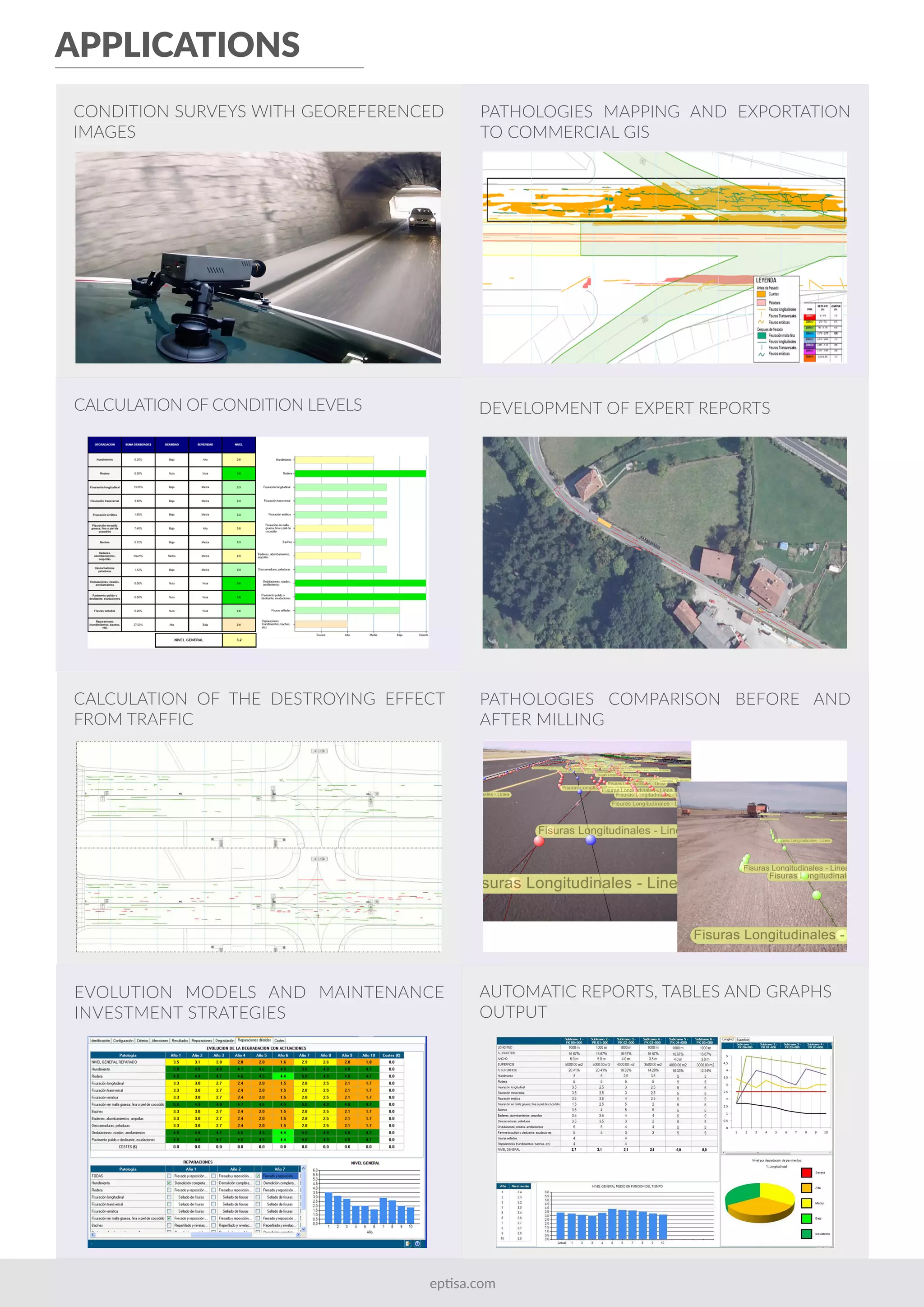 Eptisa P@vement Check Solution | PDF