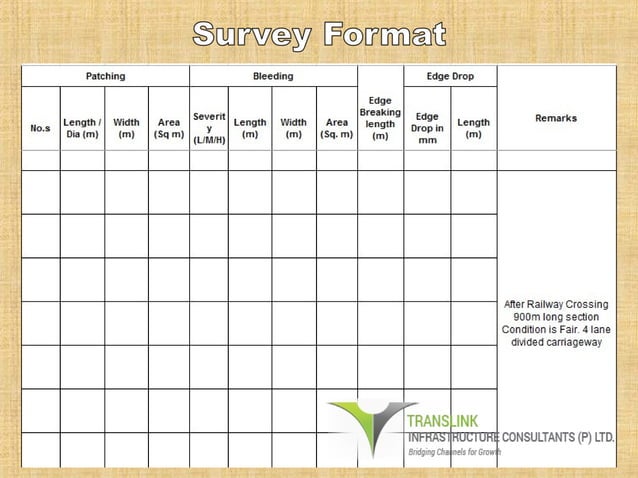 Flexible Pavement condition survey | PPT | Civil Engineering Industry ...