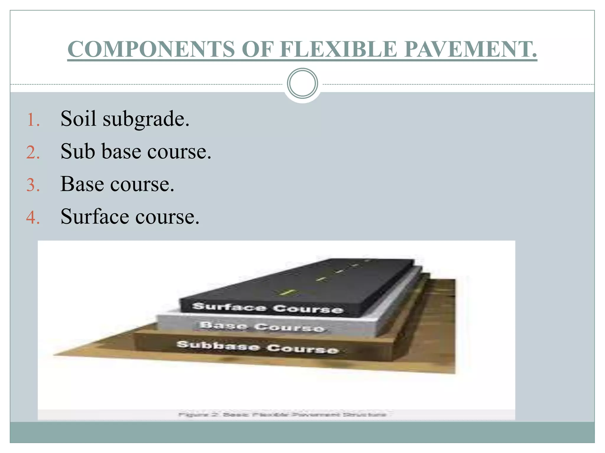 Pavement construction methods | PPTX