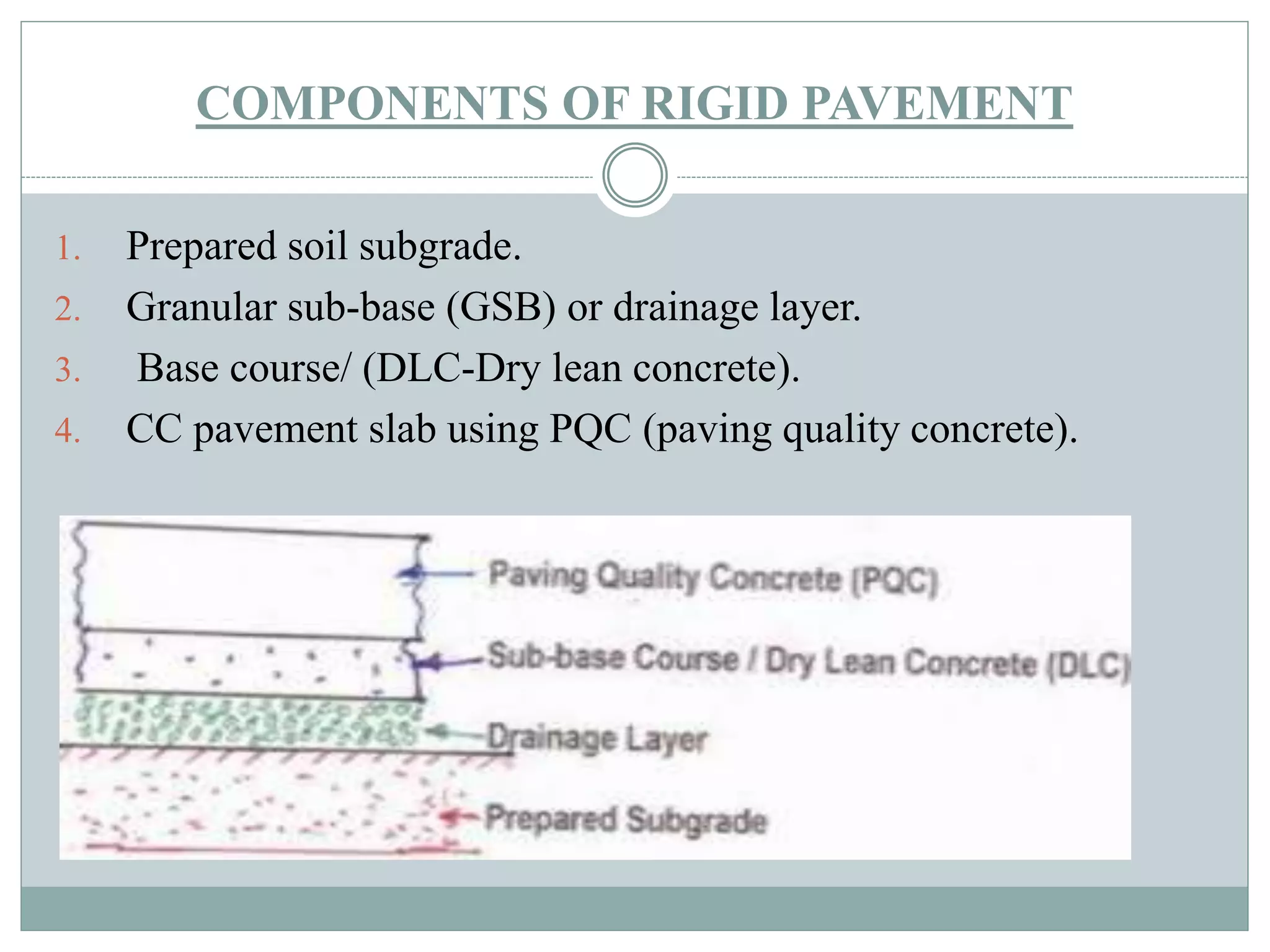 Pavement construction methods | PPTX