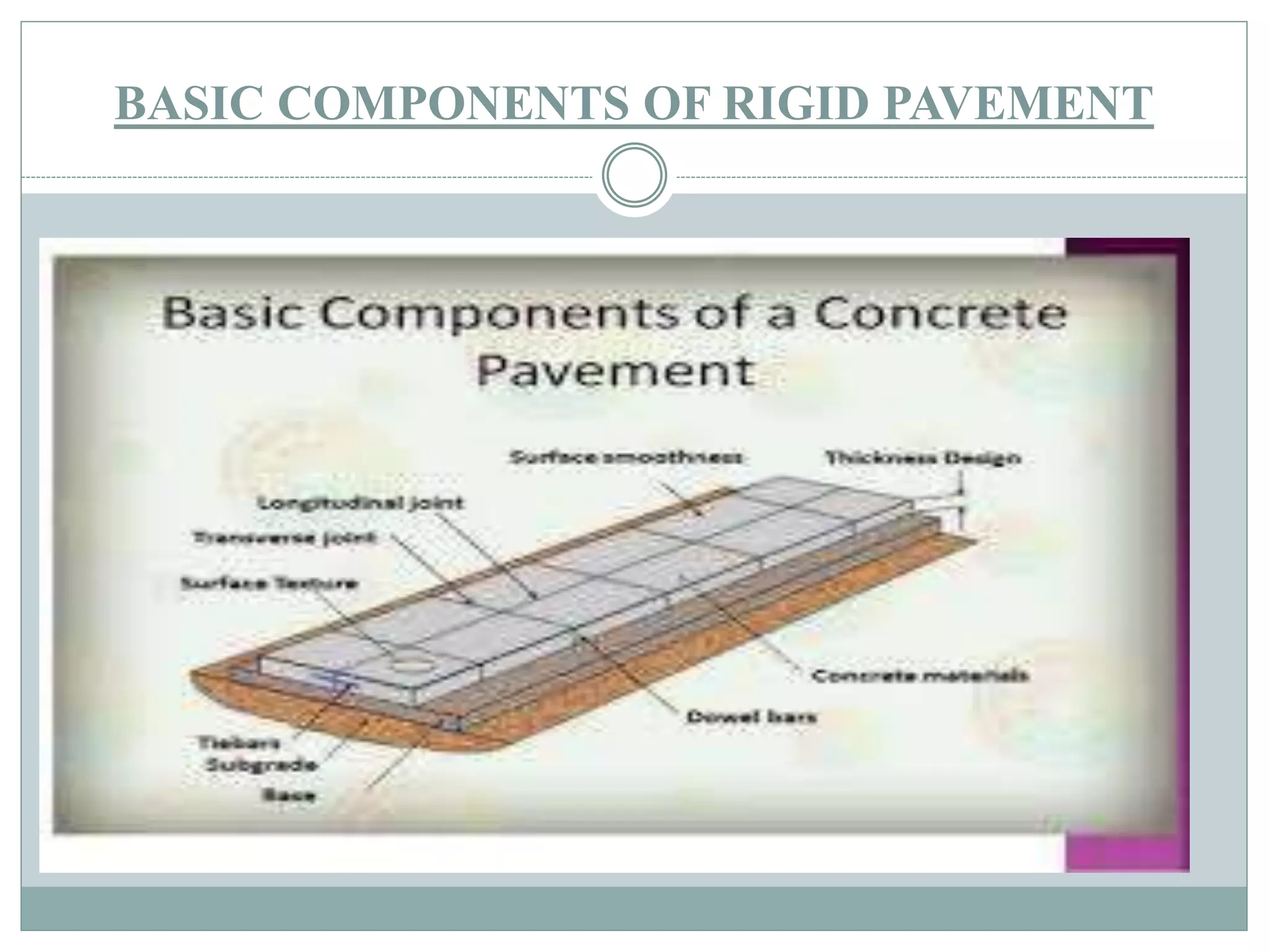 Pavement construction methods | PPTX