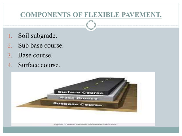Pavement construction methods | PPTX | Geology | Science