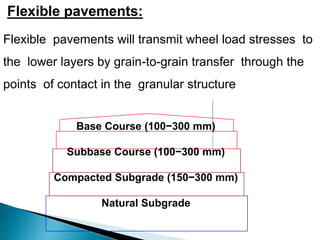 Pavement design | PPTX