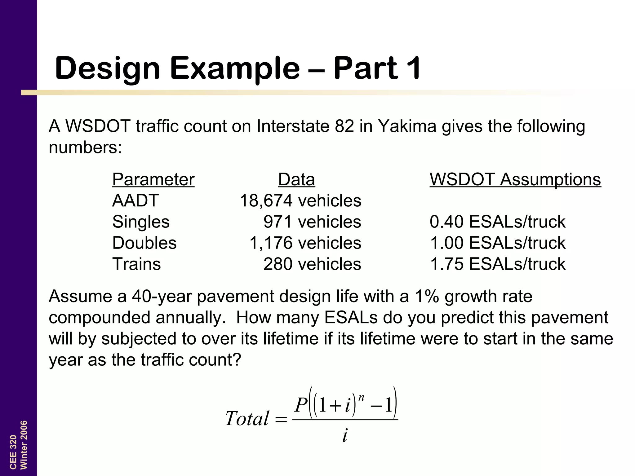 Pavement design | PPT