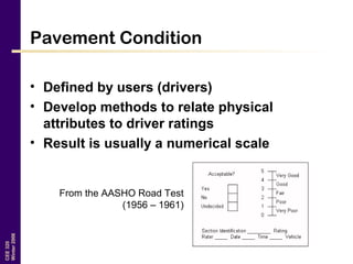 Pavement Design (Transportation Engineering) | PPT