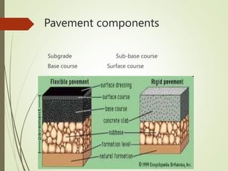 Pavement_design.pptx