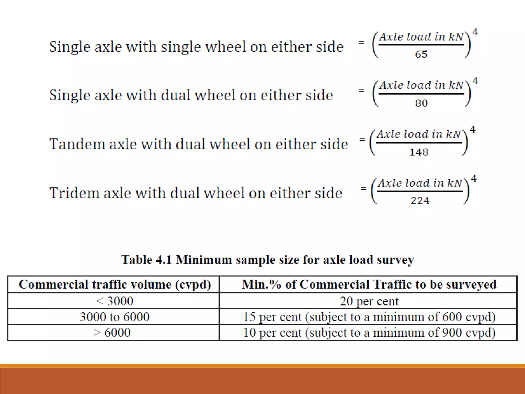Pavement Design_IRC-37-2018.pptx