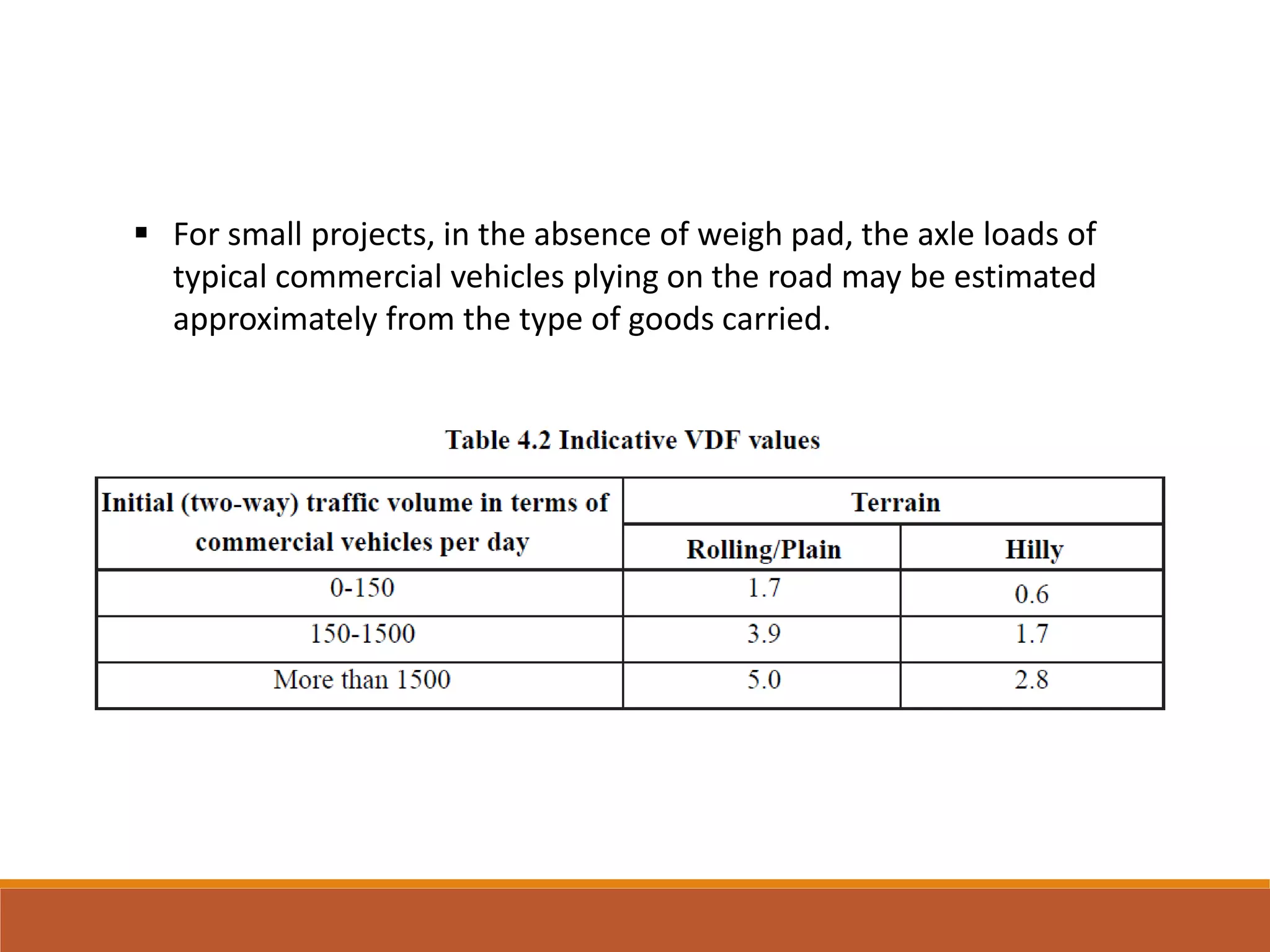 Pavement Design_IRC-37-2018.pptx