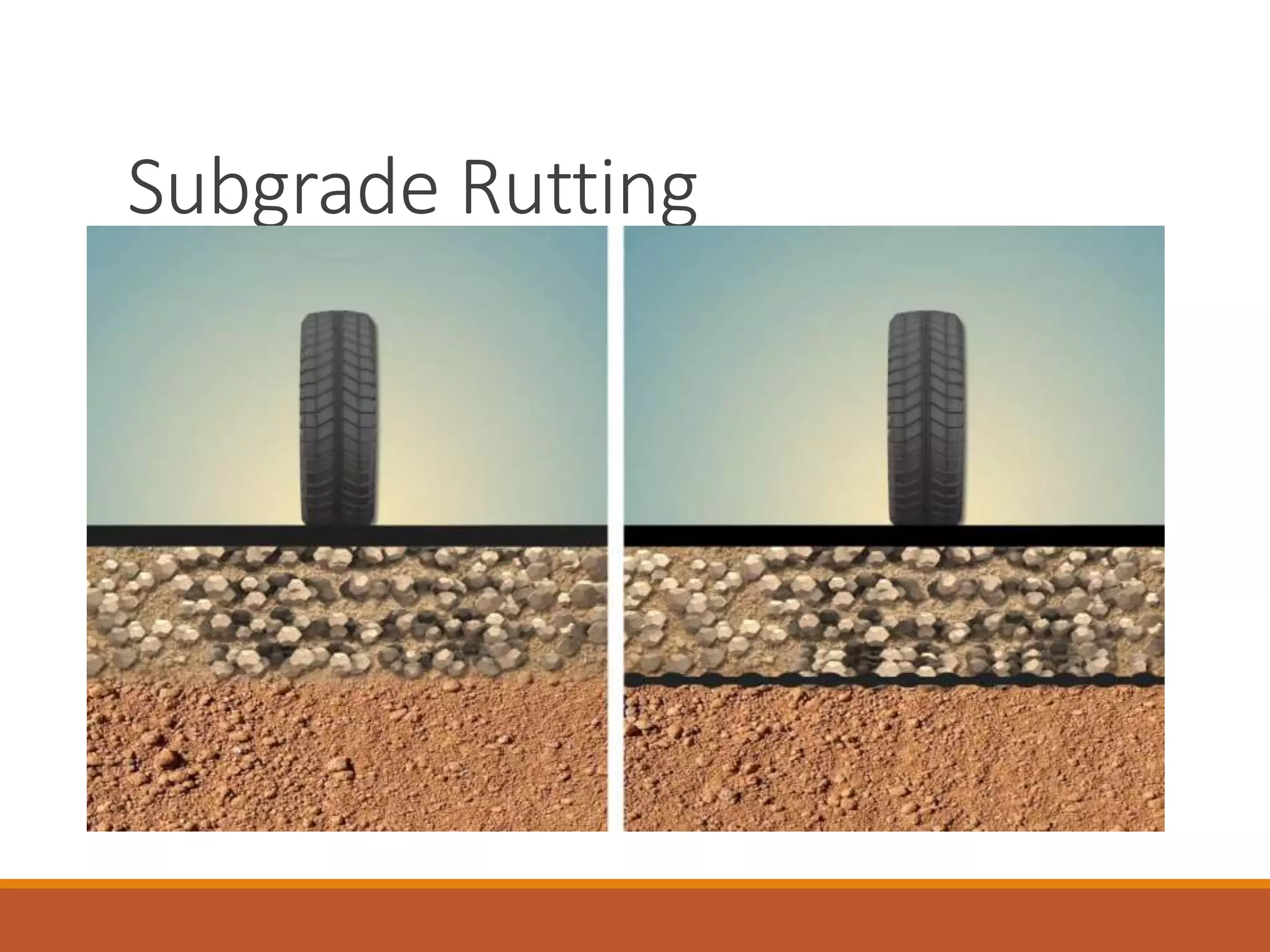 Pavement Design_IRC-37-2018.pptx