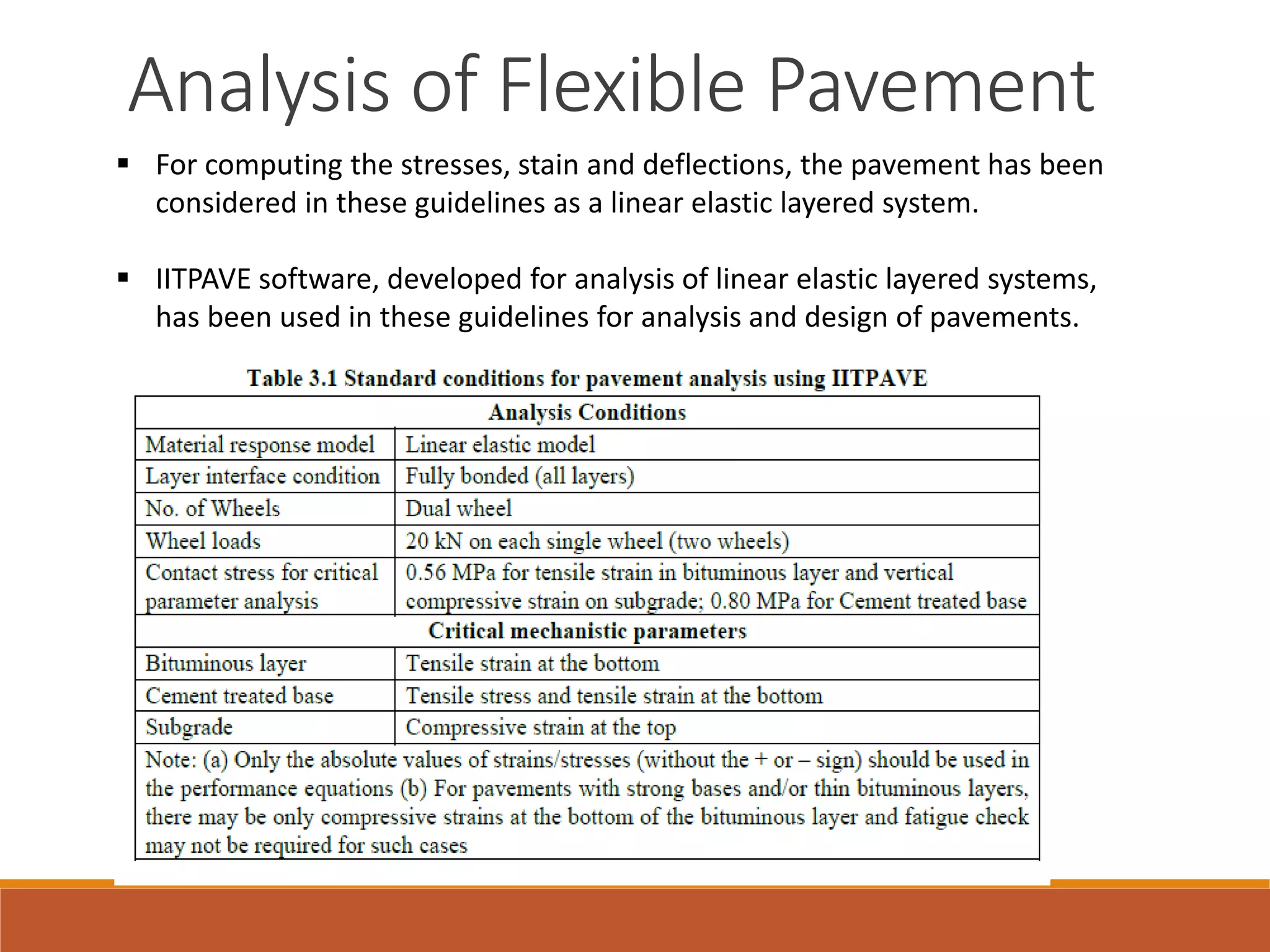 Pavement Design_IRC-37-2018.pptx