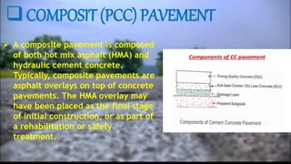 PAVEMENT DESIGN(raj).pptx