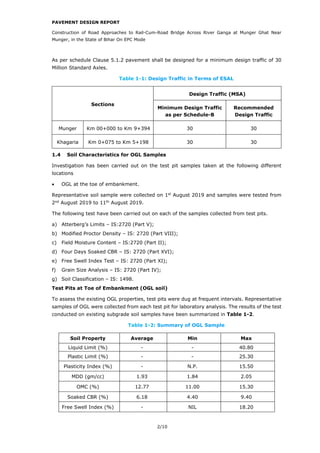 Pavement Design Report by priyanshu kumar 9608684800 | PDF