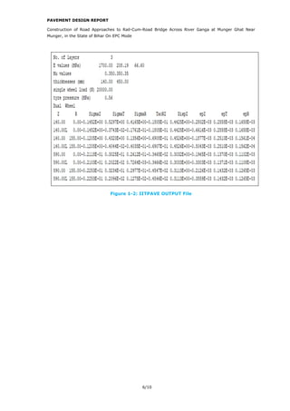 Pavement Design Report by priyanshu kumar 9608684800 | PDF
