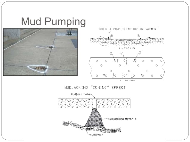 Pavement failures and maintenance | PPTX | Geology | Science