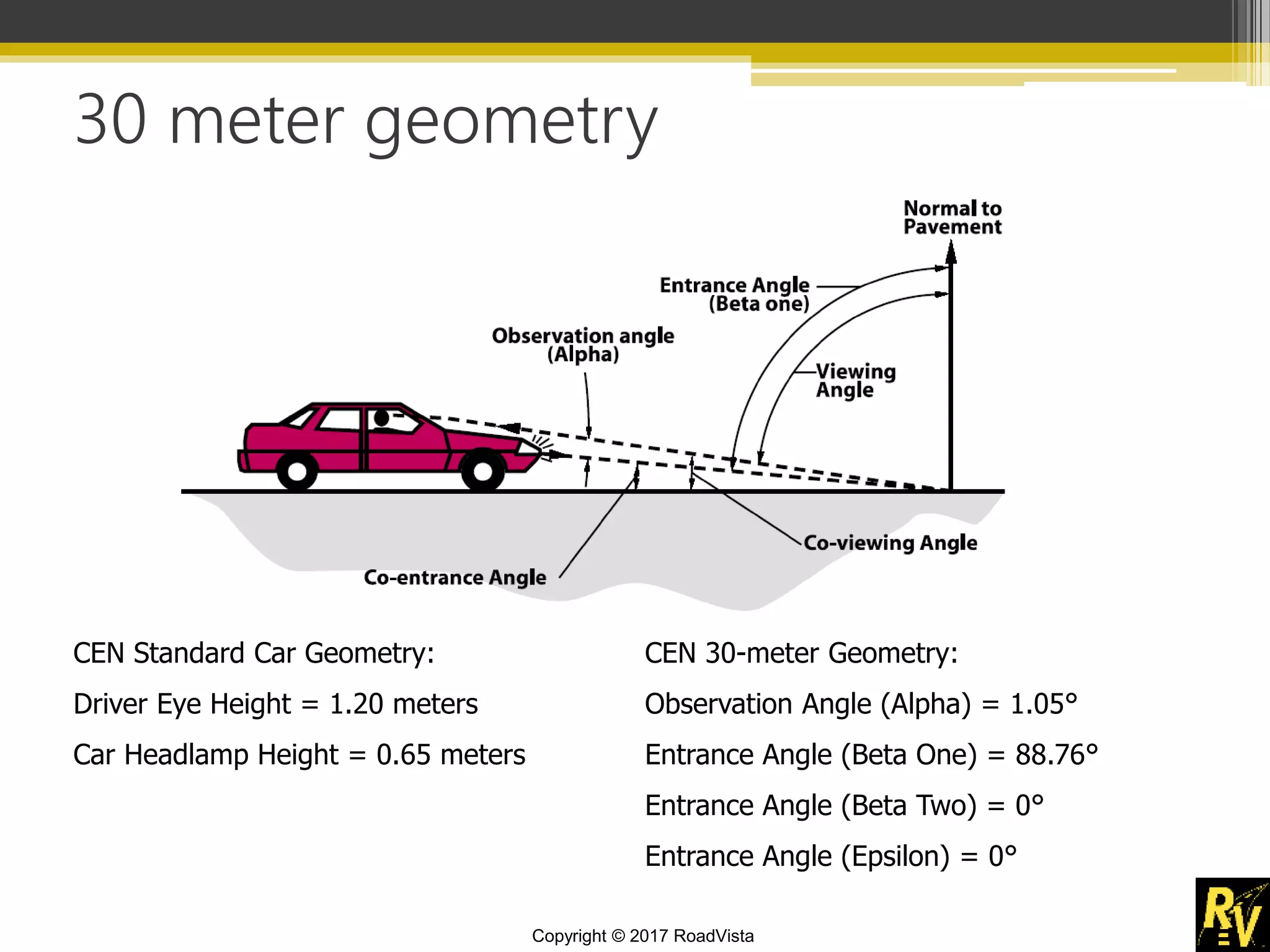 Pavement Marking Visibility from the Driver Perspective | PPT