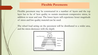 pavement materials.pptx | Chemistry | Science